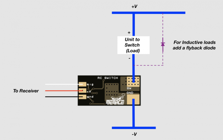 RC Switch - High Current High Voltage - Menace RCswitch